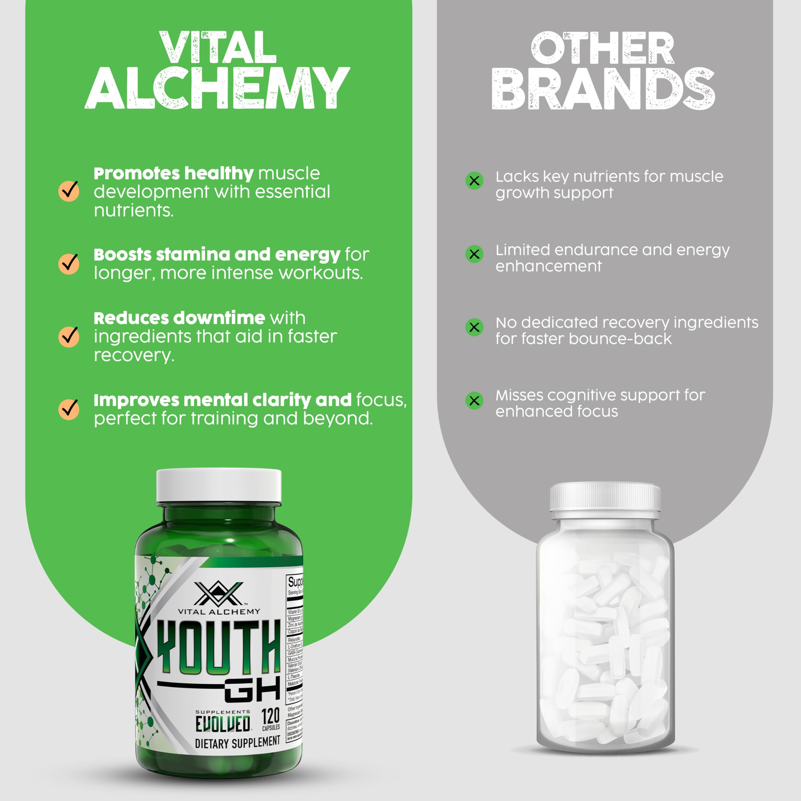 holistic health with blended vitamin & mineral supplements