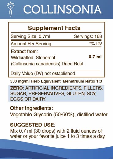 Holistic health with Collinsonia extract