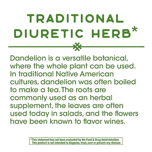 Holistic health with dandelion root