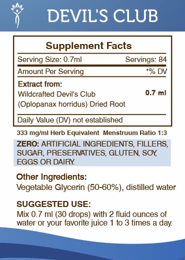 Holistic health with Devil's Club