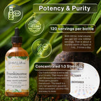 Holistic health with Frankincense tincture