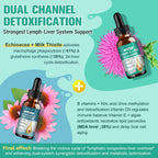 holistic health with milk thistle
