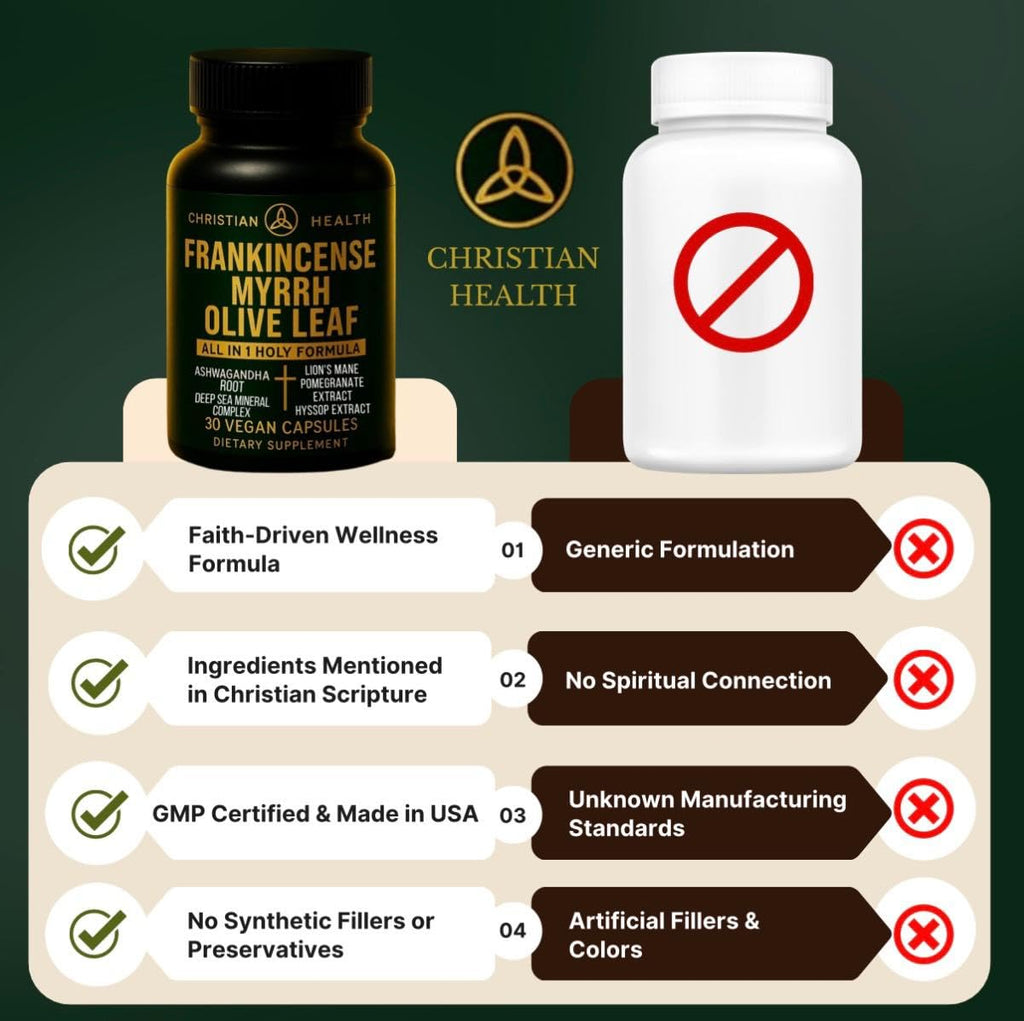 holistic health with olive leaf
