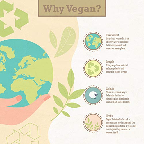 holistic health with Procapsin