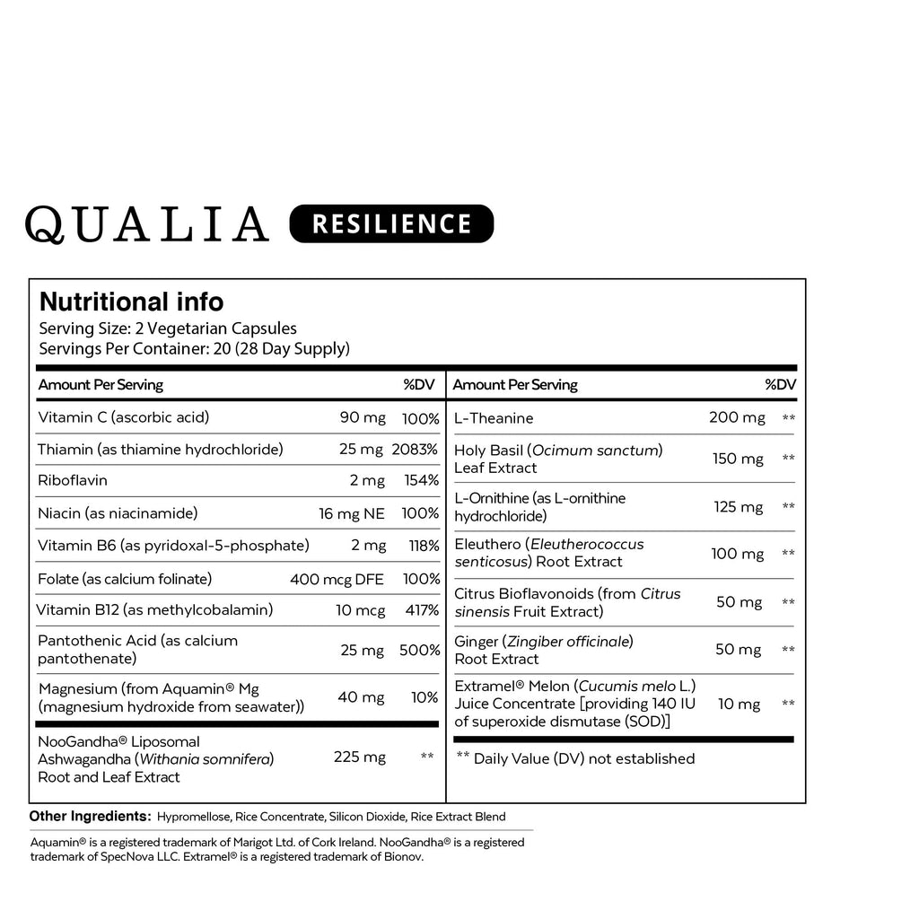 holistic health with Qualia Resilience