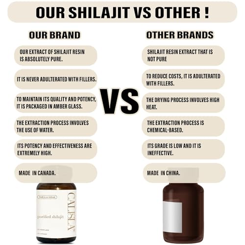 Holistic health with Shilajit capsules