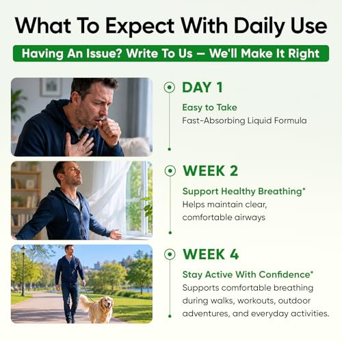 Holistic herbal solution for congestion