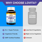 Holistic immune support with Lovita