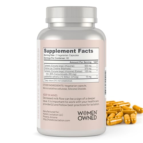 Holistic lactation formula for postpartum wellness