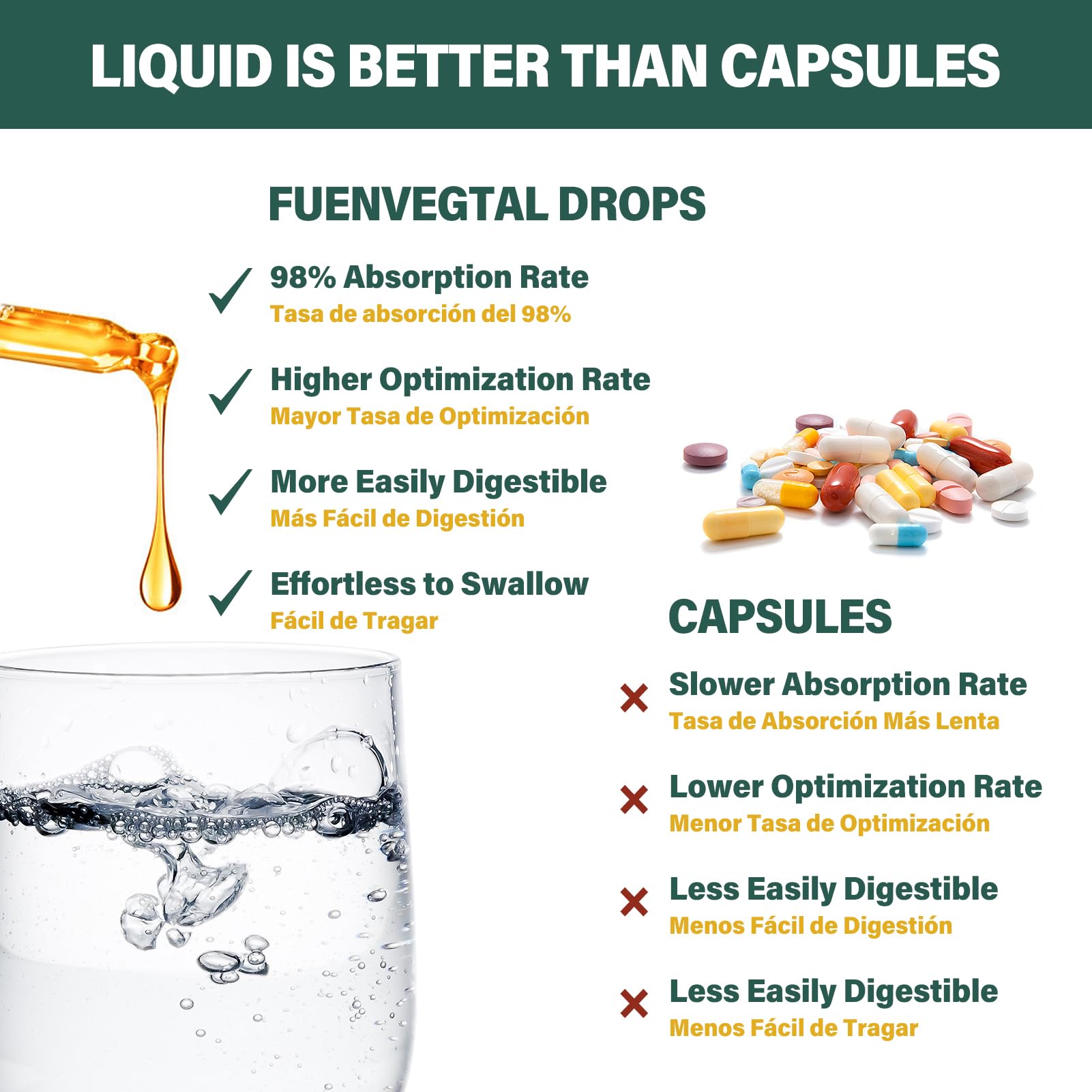 Holistic laxatives for stomach wellness