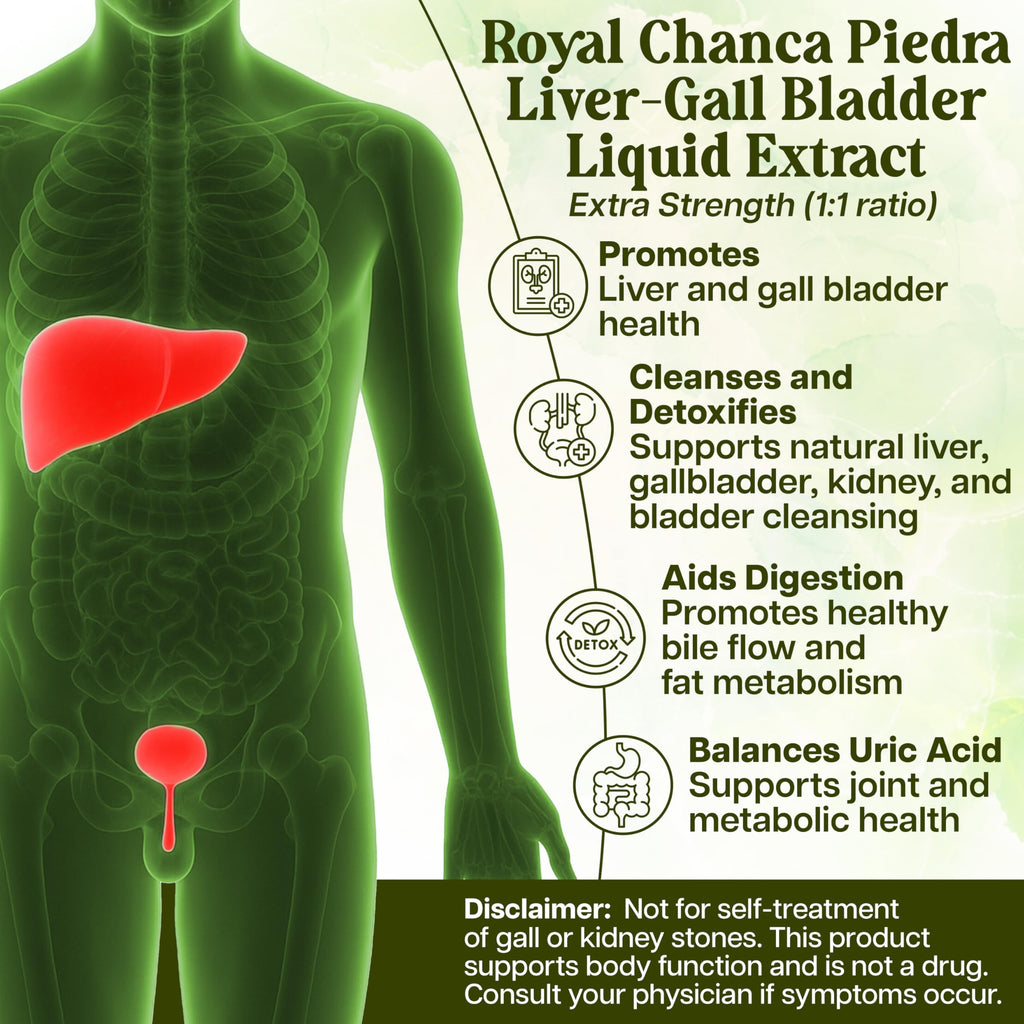holistic liver and gallbladder aid