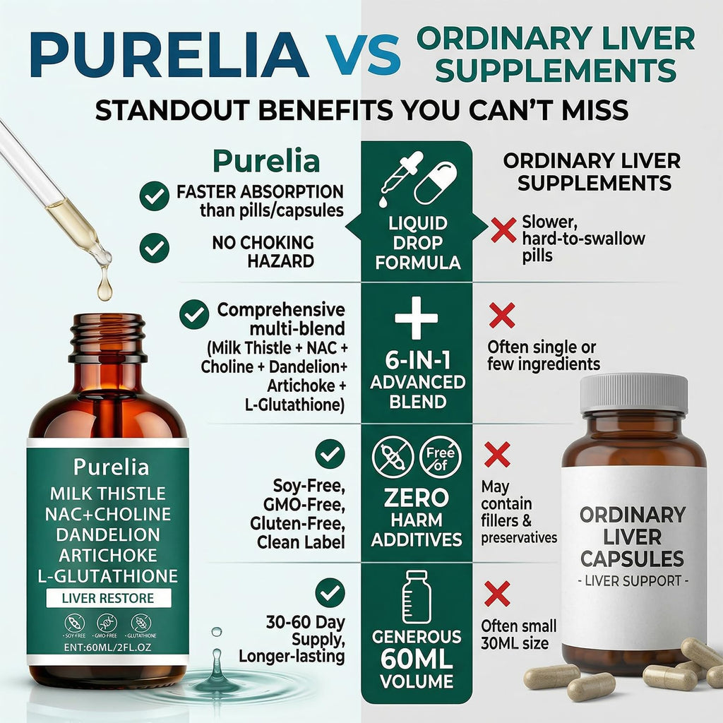Holistic liver restore solution