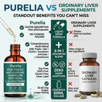 Holistic liver restore solution