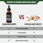 Holistic lymphatic drainage drops