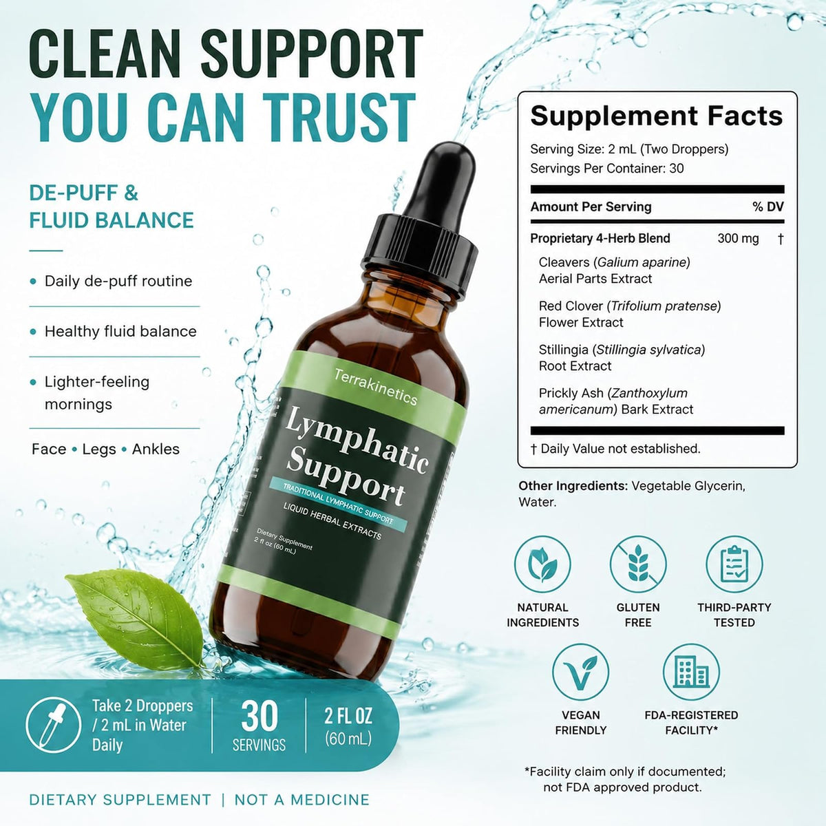 Holistic lymphatic drainage solution