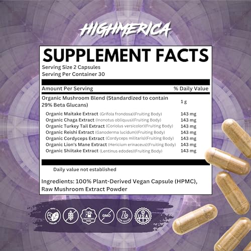 Holistic mushroom complex for health
