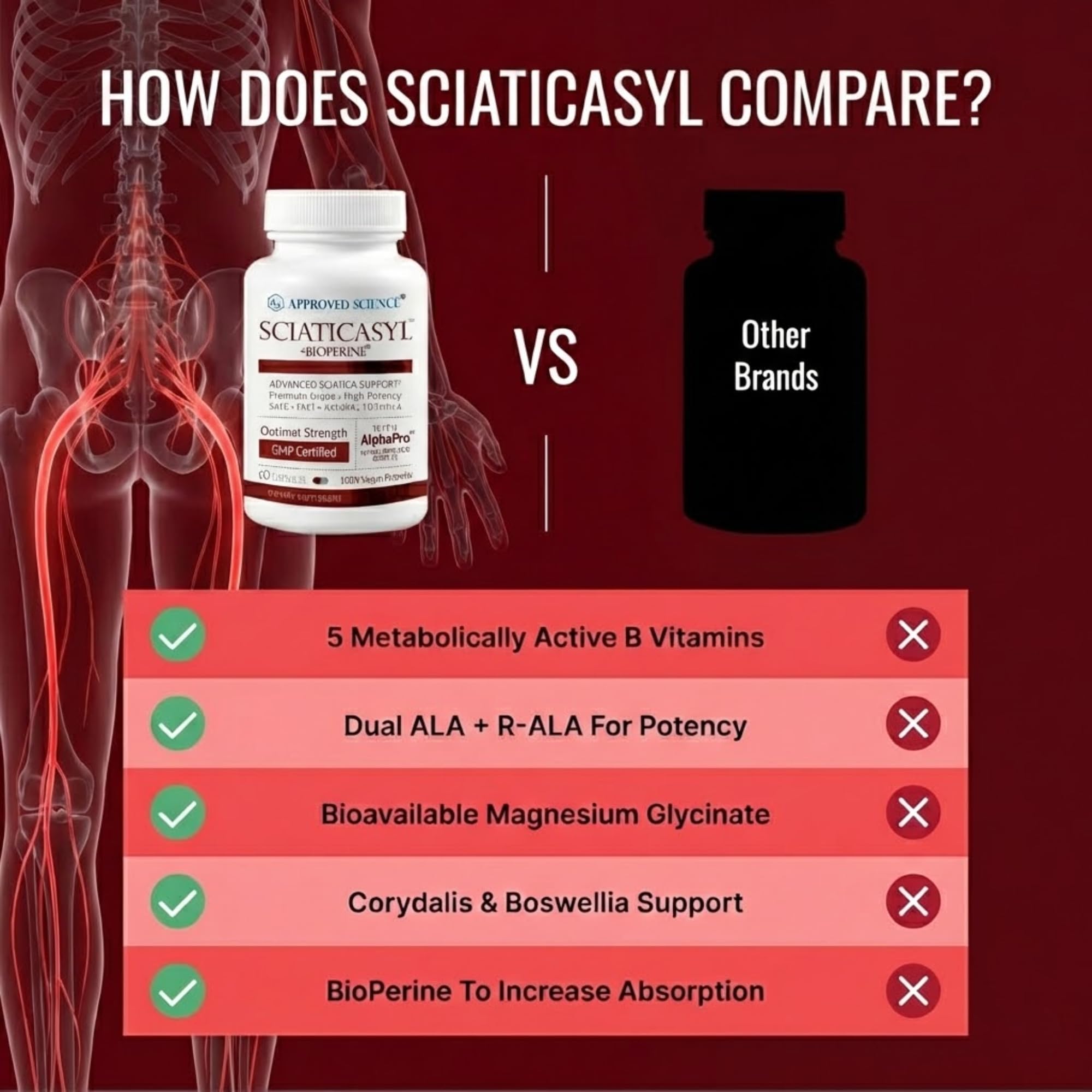 holistic nerve support formula