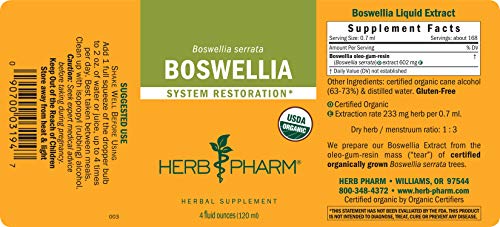 Holistic support for joint health