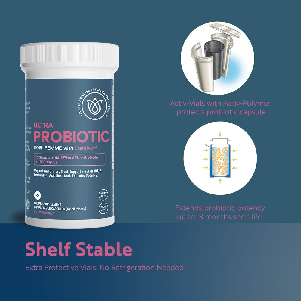 Holistic support for women's health