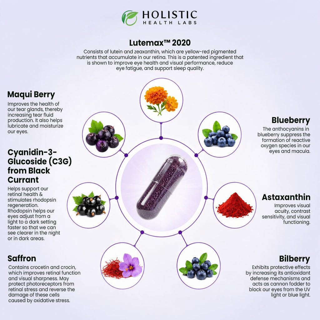 Holistic vitamins for optimal eye function