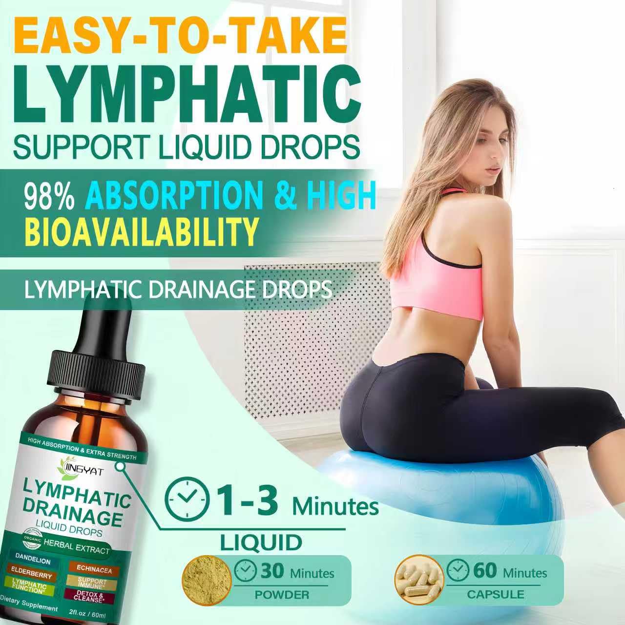 holistic wellness lymphatic support drops