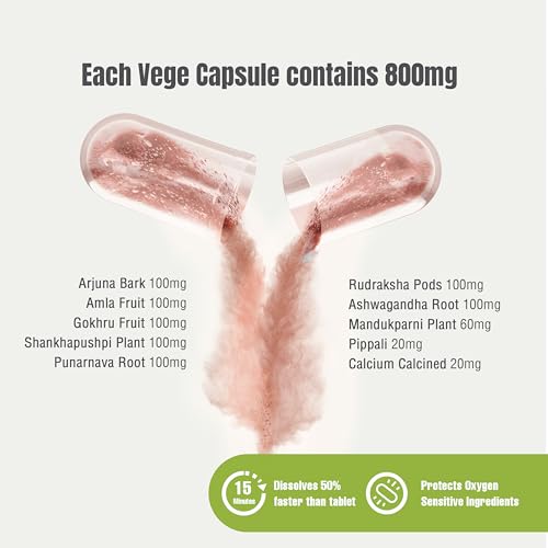 Holistic wellness with Cardio-B supplement
