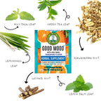 Holy Basil Tangerine herbal tea