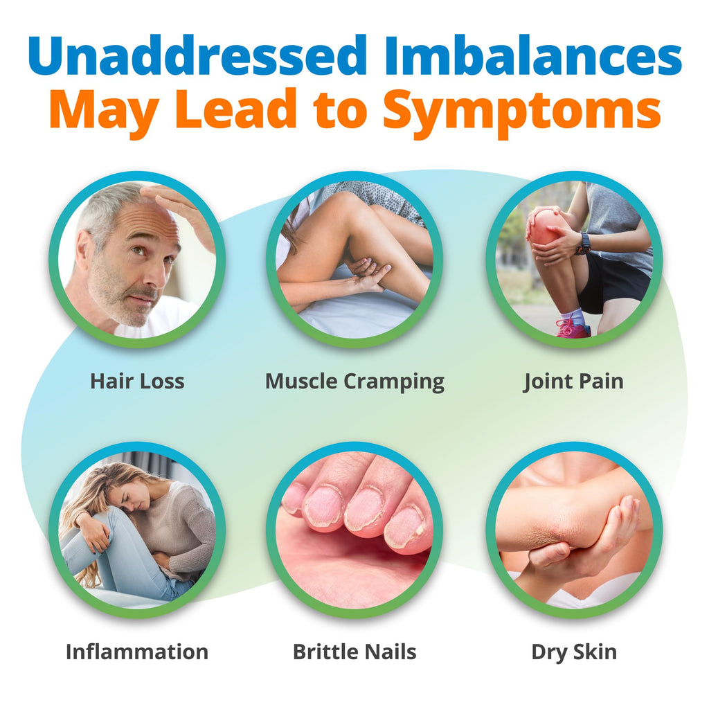 Home health tests for nutrient issues