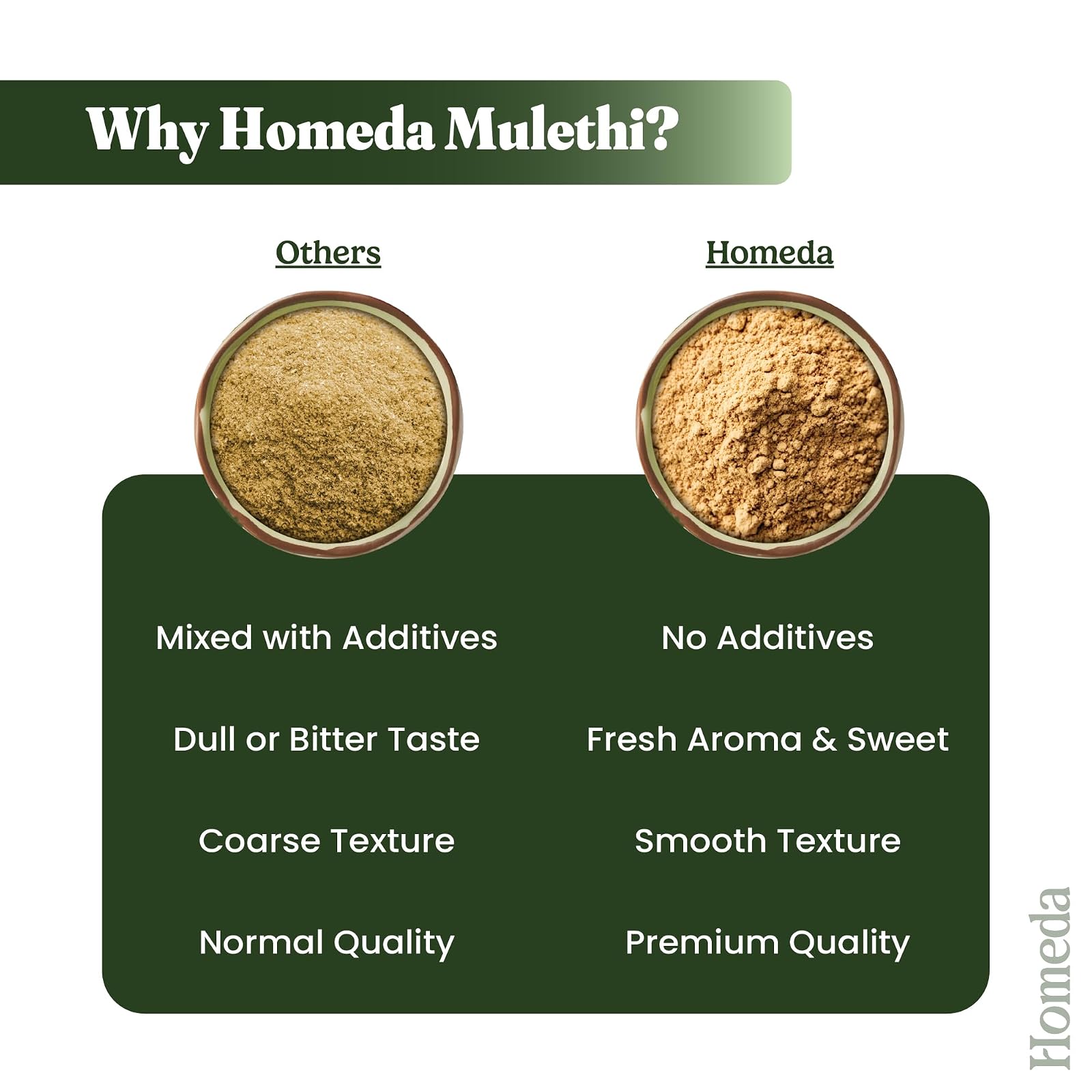 Homeda organic licorice root powder