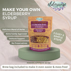 Homemade elderberry syrup easy recipe