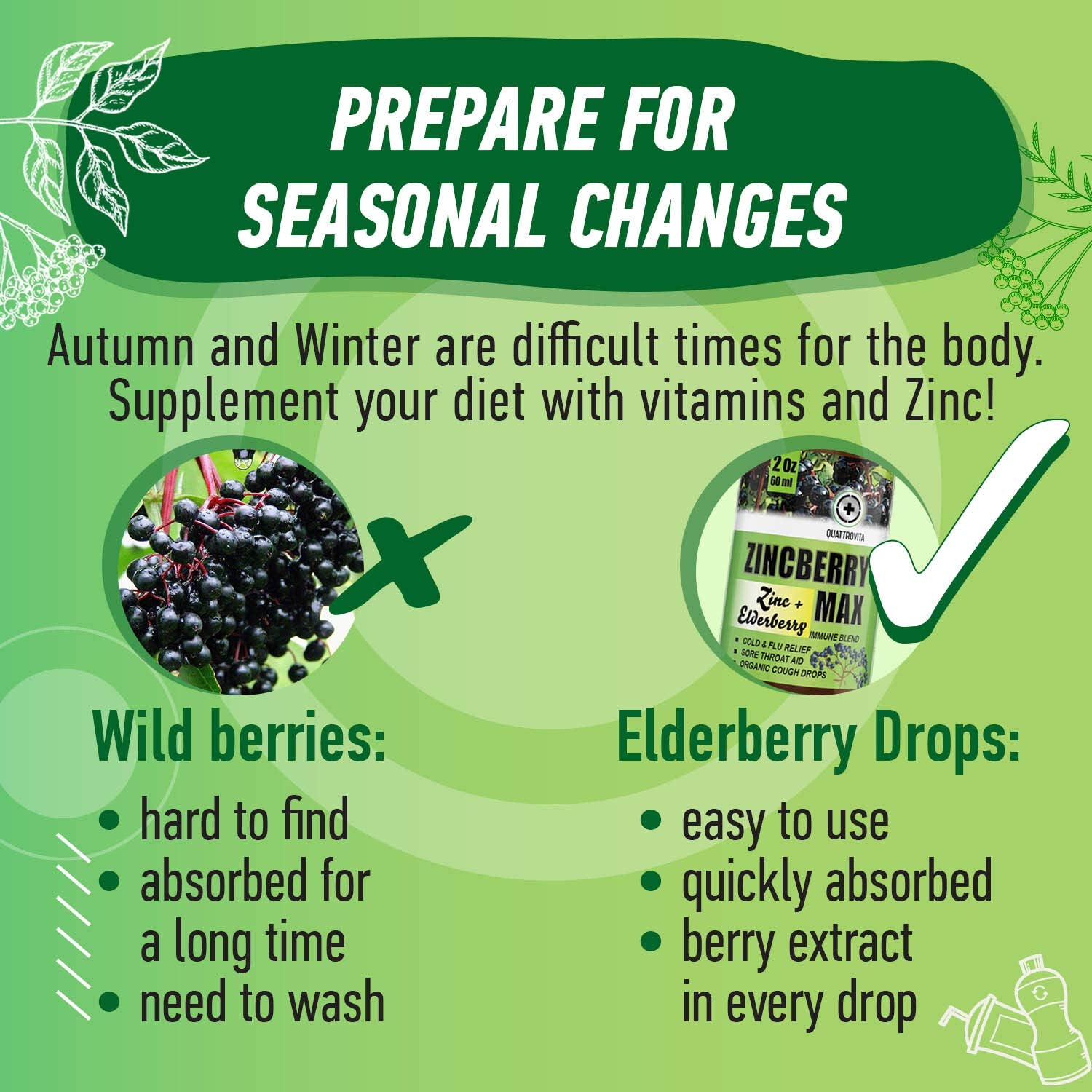 homemade elderberry syrup recipe ideas