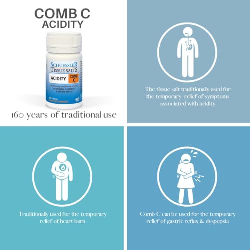 homeopathic antacids for stomach comfort