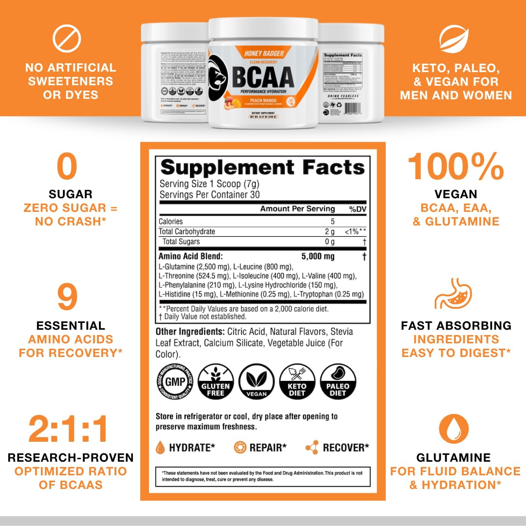 Honey Badger BCAA for energy boost