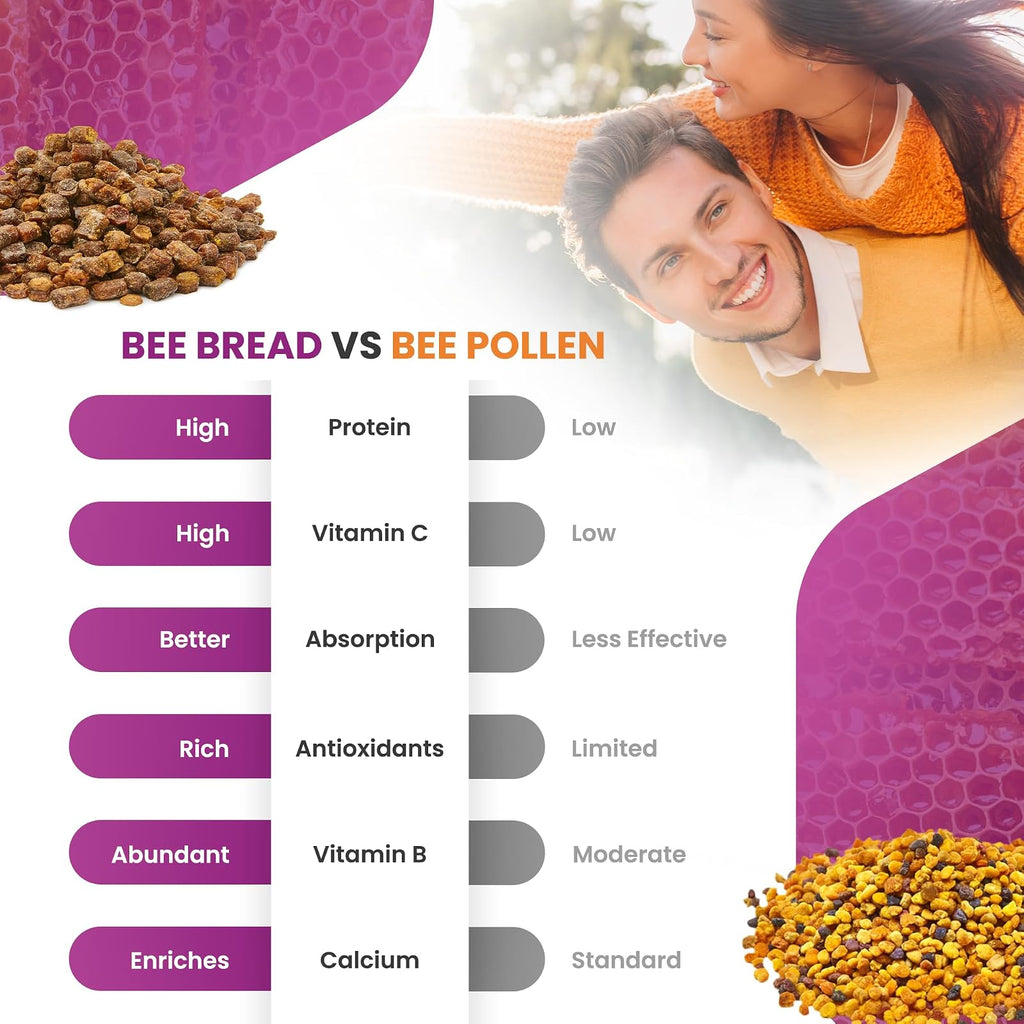 HONEYBEEZONE multivitamin for men support