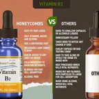 HoneyCombs Vitamin B2 for stress relief