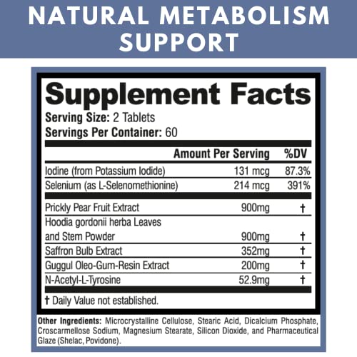 Hoodia for weight management