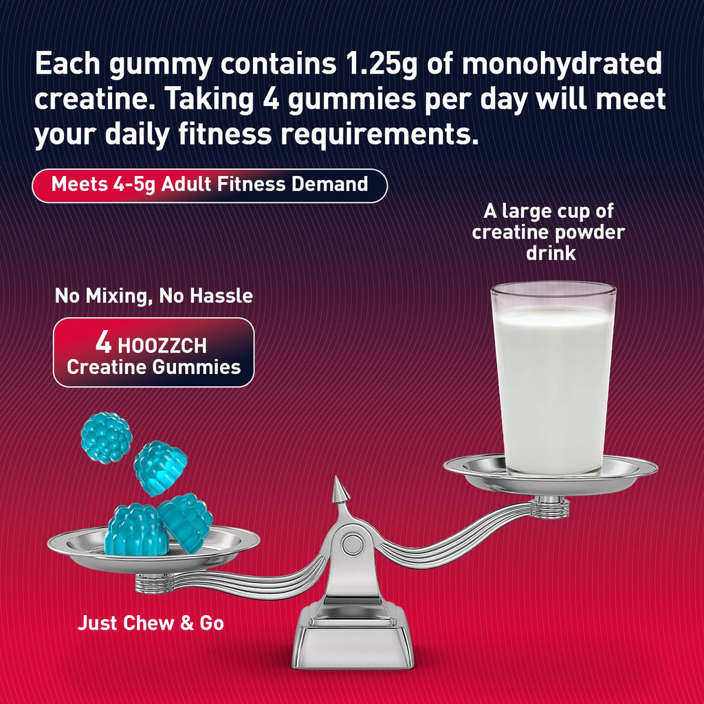 Hoozzch creatine gummies for workout recovery