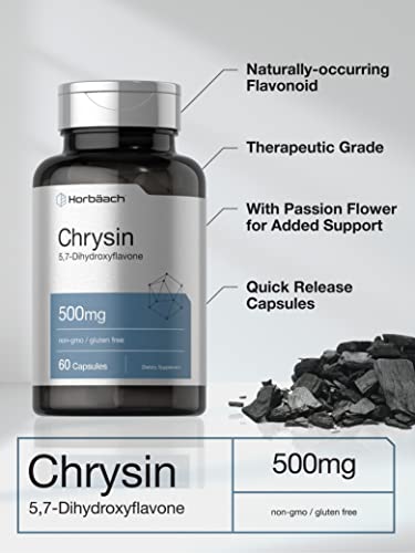 Horbäach flavonoids for immune support