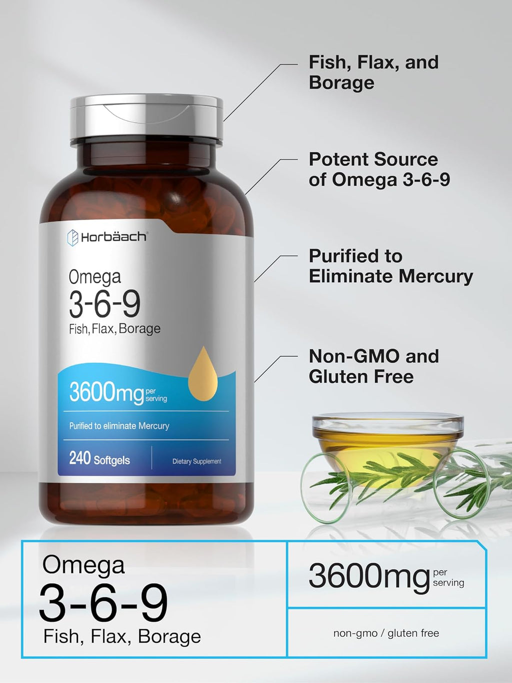Horbäach omega softgels for wellness
