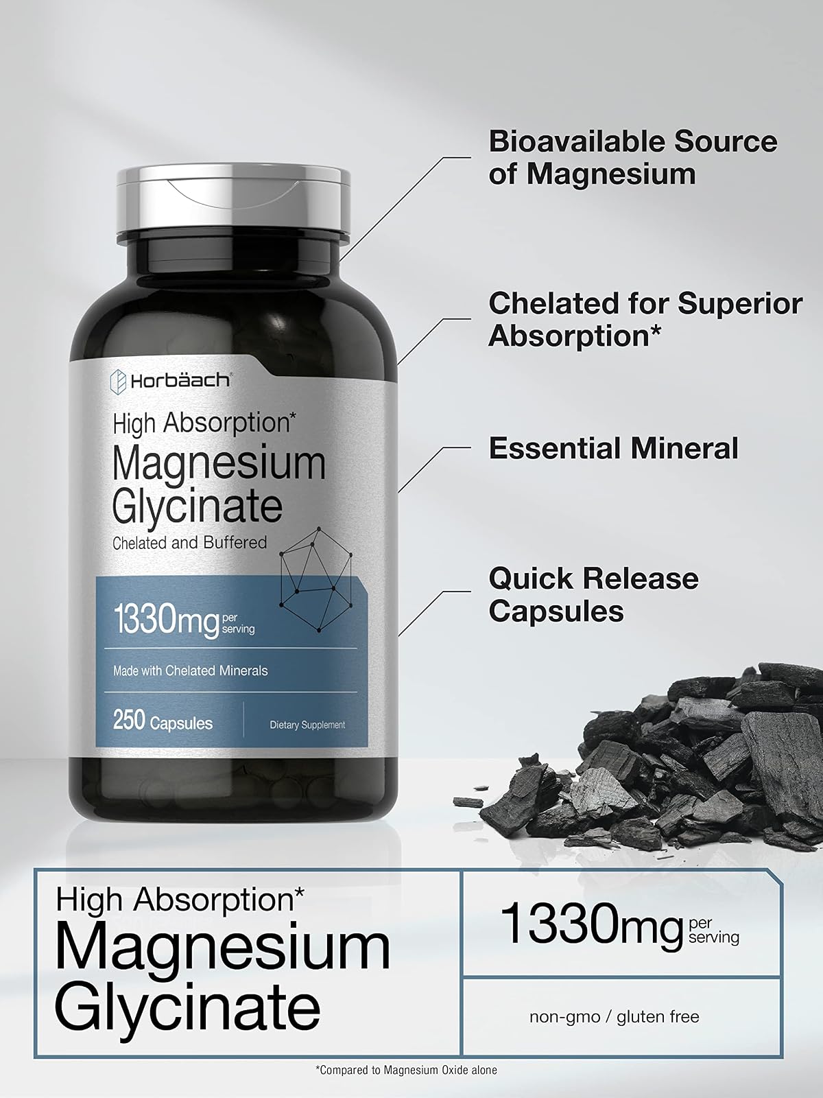 Horbaach magnesium bisglycinate formula