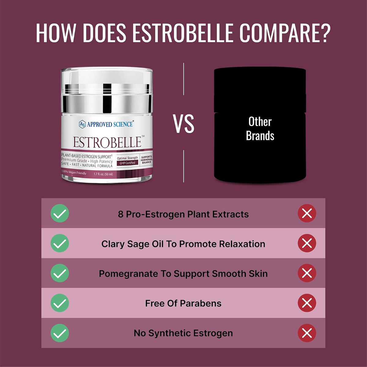 Hormonal balance cream for menopause