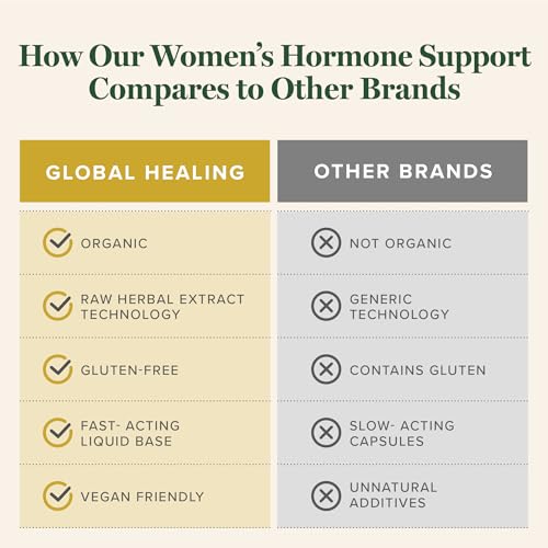 hormonal balance supplements for daily use