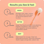 hormonal balance vitamins for women