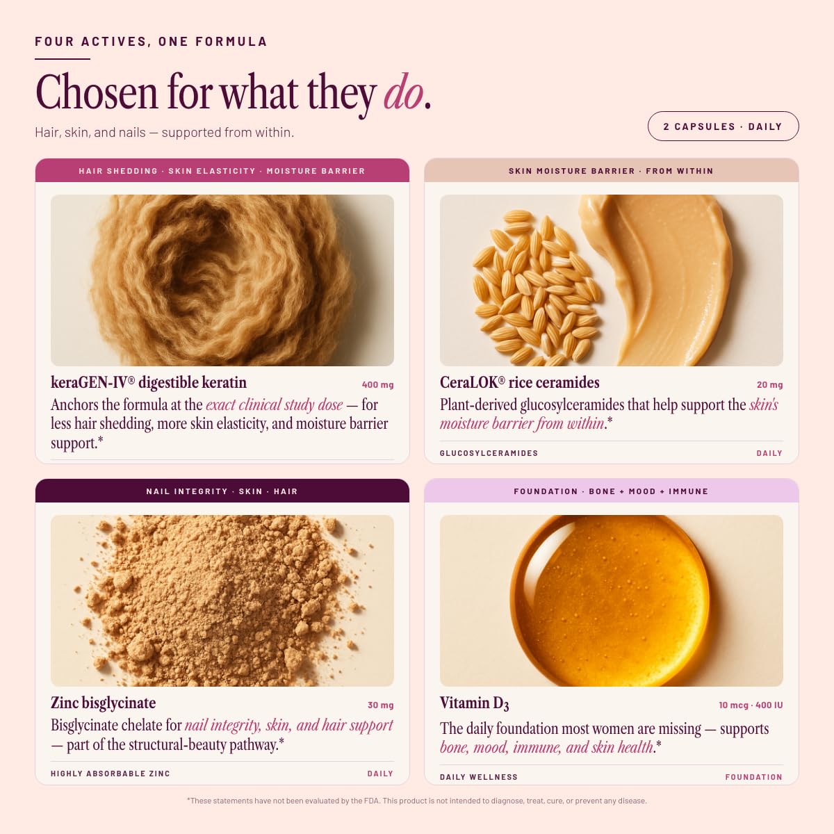 Hormonal balance with Menopause Beauty Blend