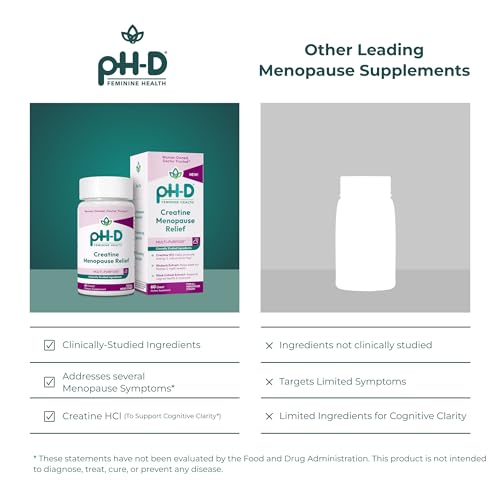 hormonal balance with pH-D