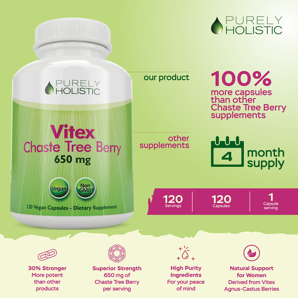Hormonal health support with chasteberry