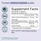 Hormonal health with Mira Inositol