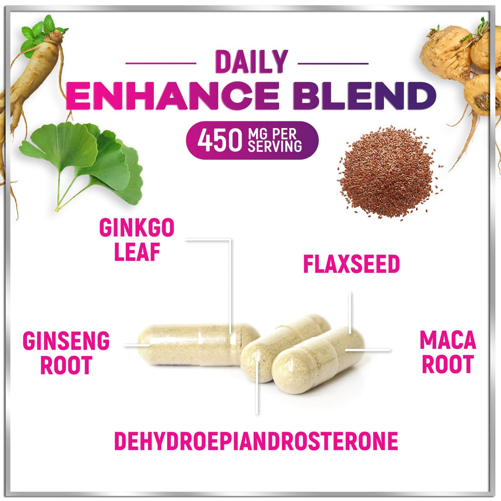 Hormonal health with probiotics