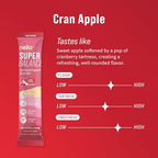 Hormonal support herbal drink mix