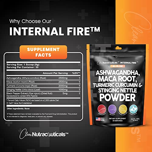 Hormonal support with herbal ingredients